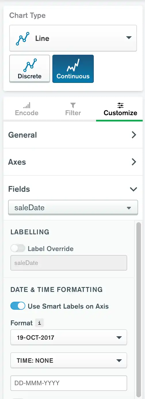 折线图和面积Charts- Atlas Charts - MongoDB Docs