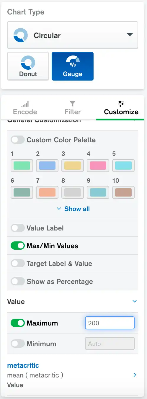 Gauge Chart - Atlas Charts